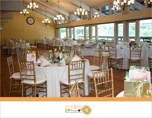 Top Ten Boston Wedding Venues - Boston, Nantucket, Cape Cod, Newport ...